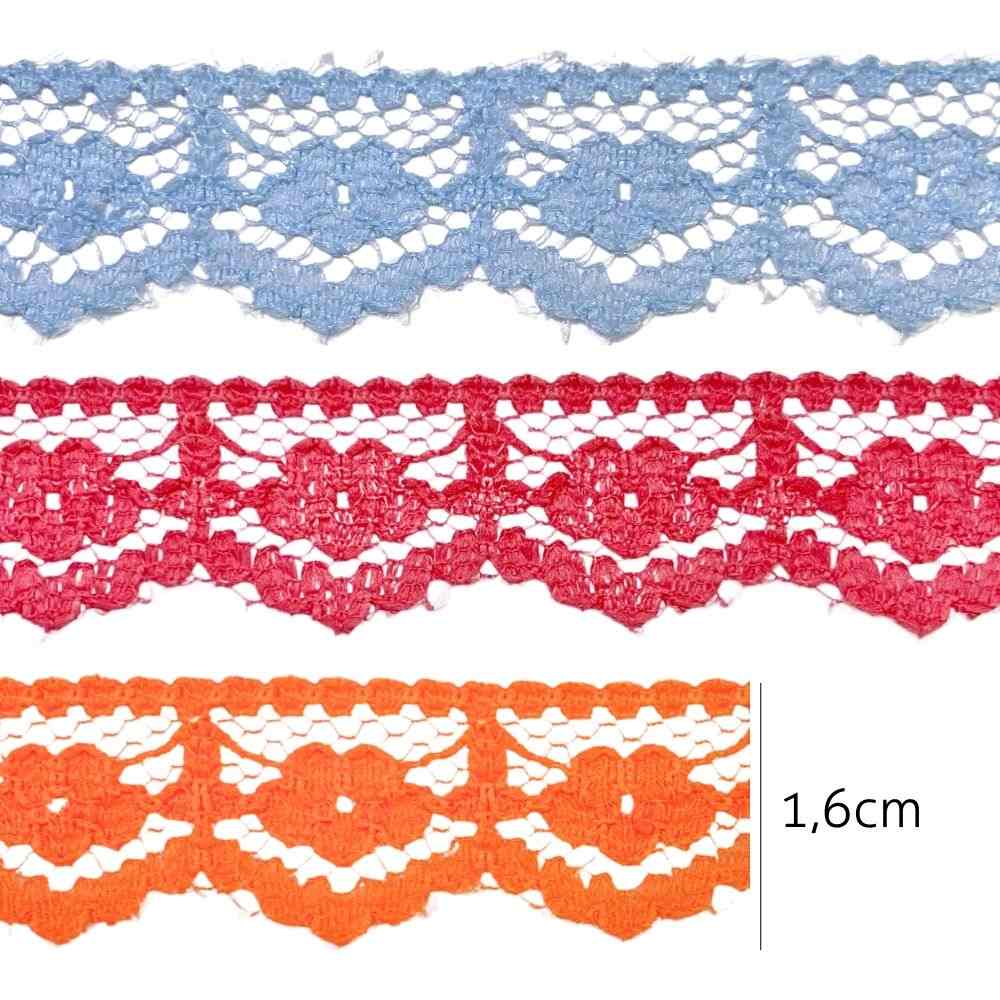 Renda de Nylon - Maluli Armarinhos